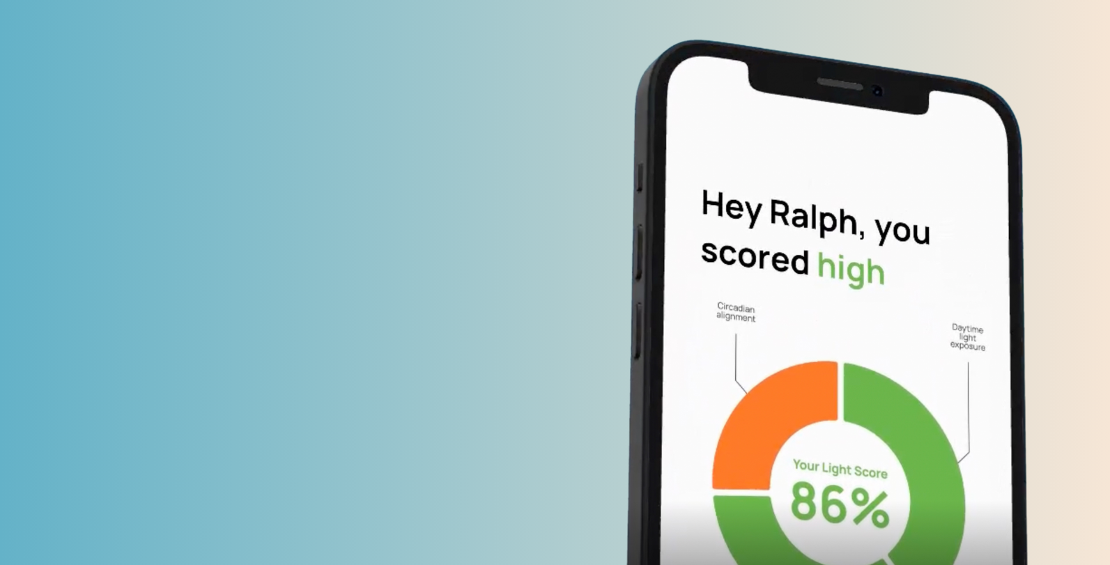 Osin light score quiz
